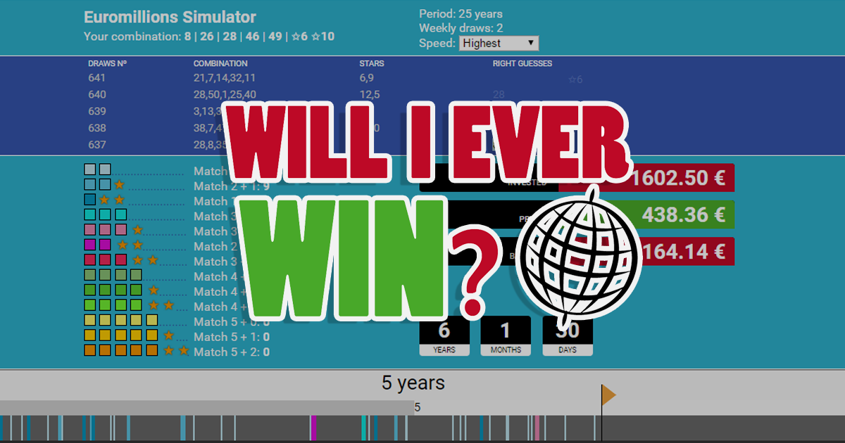When will I win the Euromillions